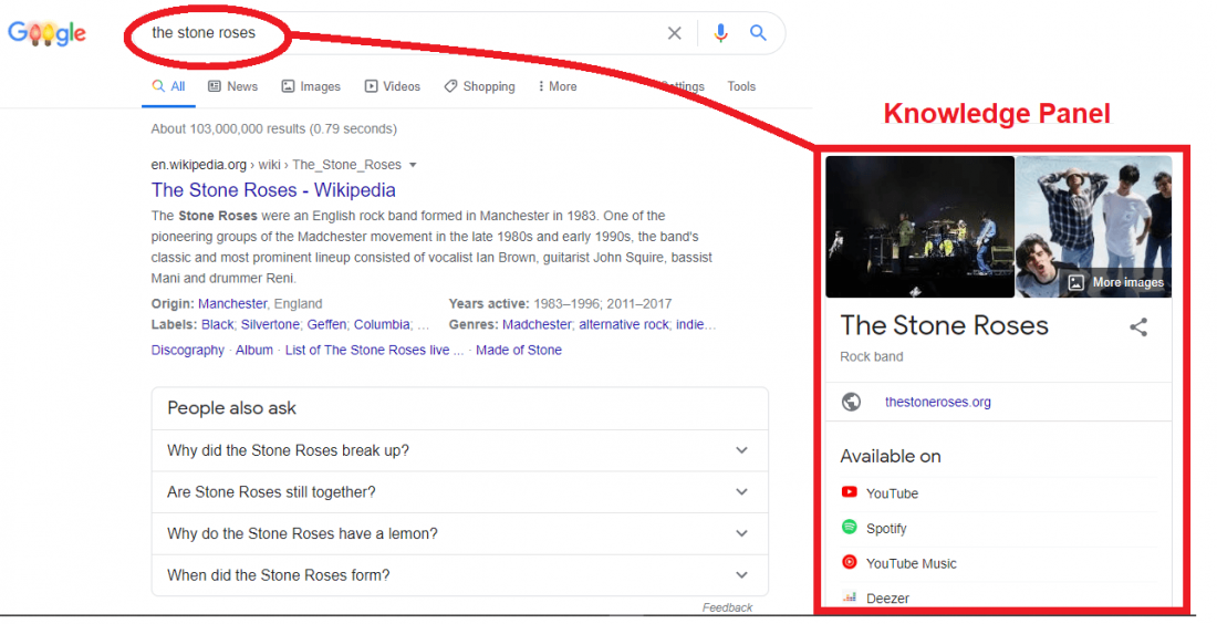How To Get Verified On Google As An Artist - Bandtheme
