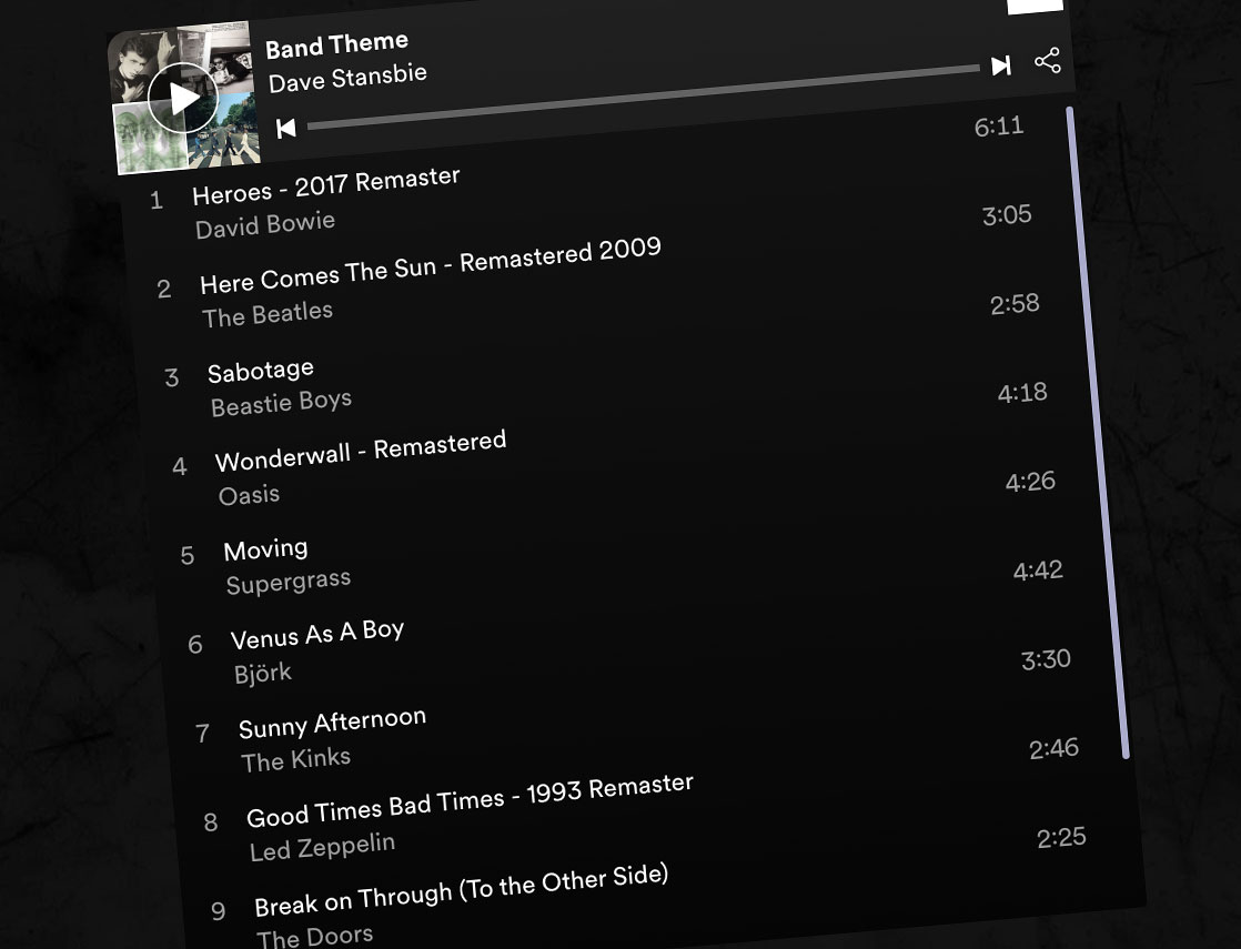Band Websites - WordPress Theme for Musicians | Bandtheme